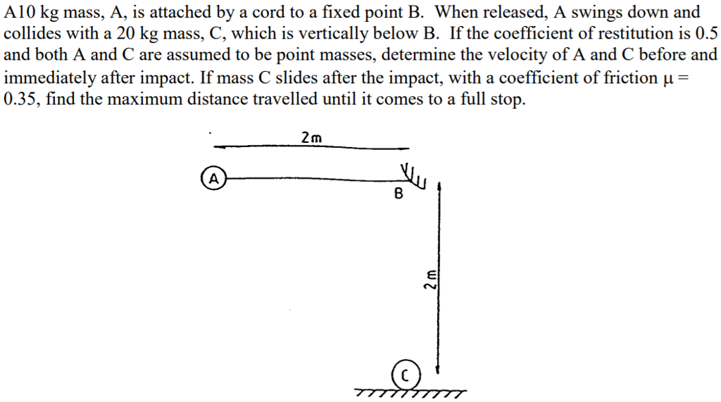 Solved A10 kg mass, A, is attached by a cord to a fixed | Chegg.com