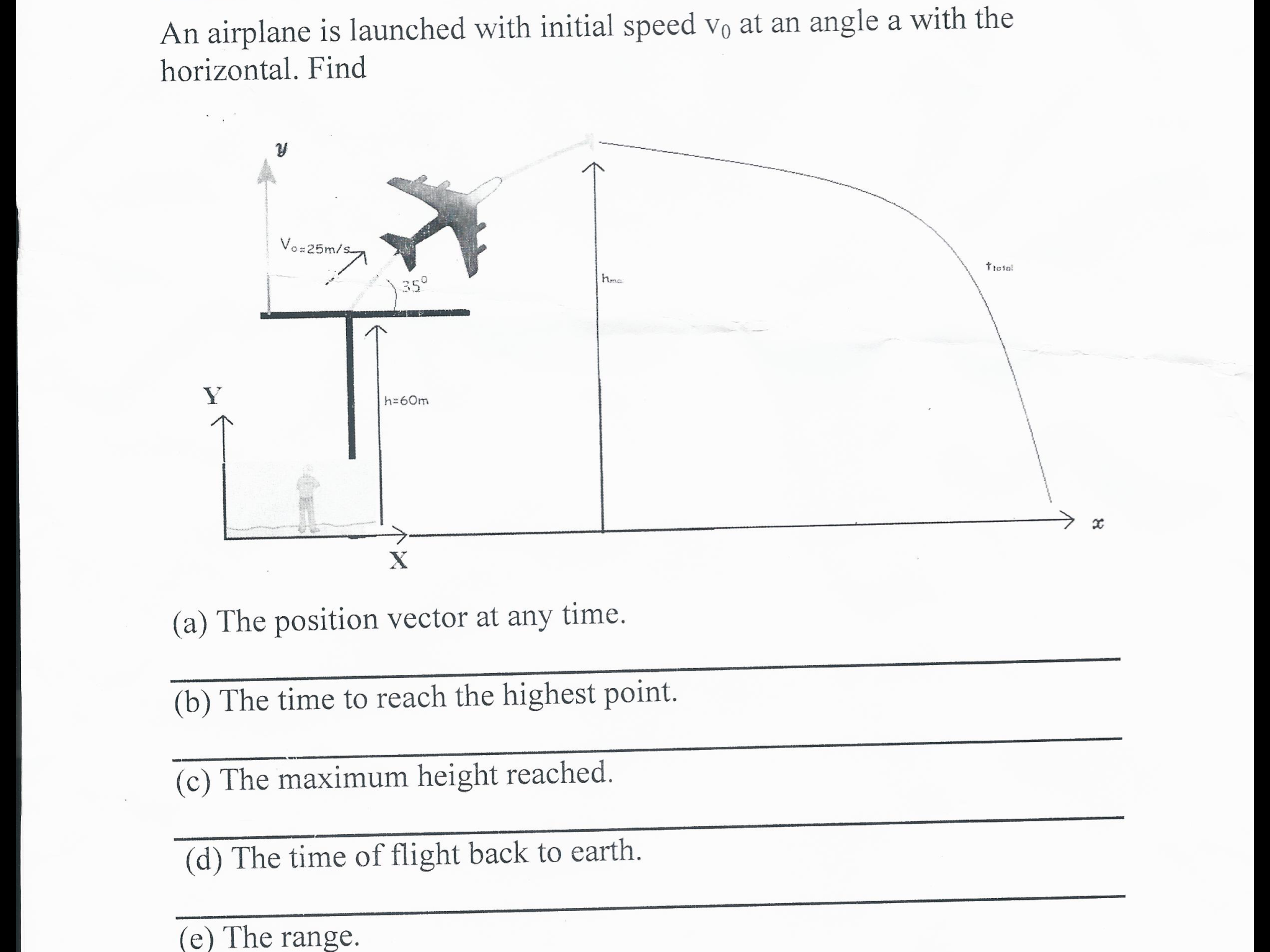 Solved An airplane is launched with initial speed v0 at an | Chegg.com