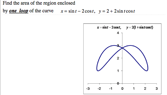 Solved Area of a limnescape. x=sin(t)-2cos(t), | Chegg.com