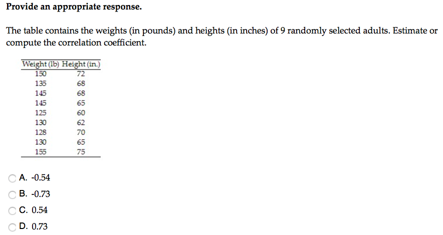 Solved Select the best estimate of the correlation | Chegg.com
