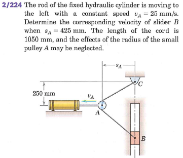 Solved The rod of the fixed hydraulic cylinder is moving to | Chegg.com