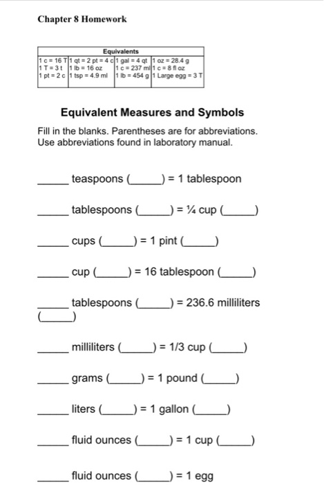 Solved Chapter 8 Homework Equivalent Measures and Symbols | Chegg.com