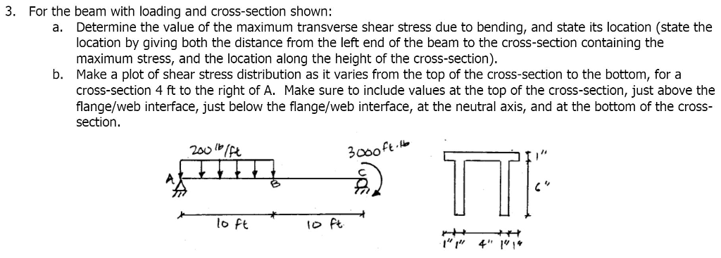 Solved For the beam with loading and cross-section shown: | Chegg.com