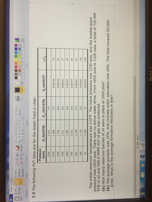 Solved The following PVT data are for the Aneth Field in | Chegg.com