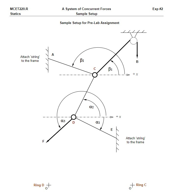 Solved Determine the forces of the strings for the figure. | Chegg.com