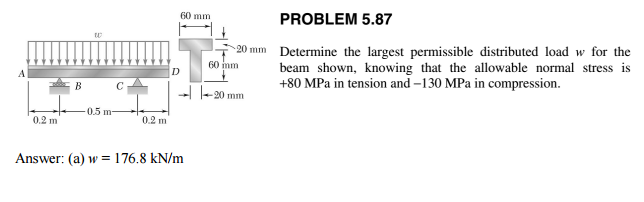 Solved Determine the largest permissible distributed load | Chegg.com