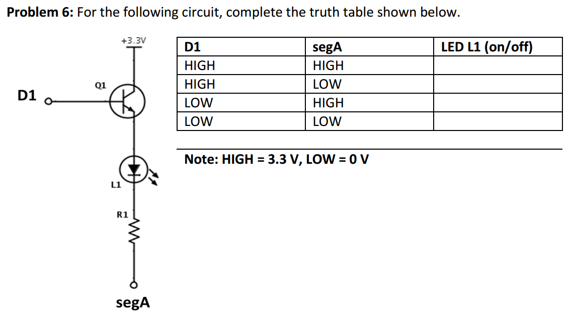 Solved For the following circuit, complete the truth table | Chegg.com Solved For the following circuit, complete the truth table | Chegg.com