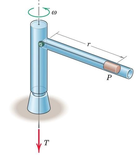 Solved The hollow tube assembly rotates about a vertical | Chegg.com