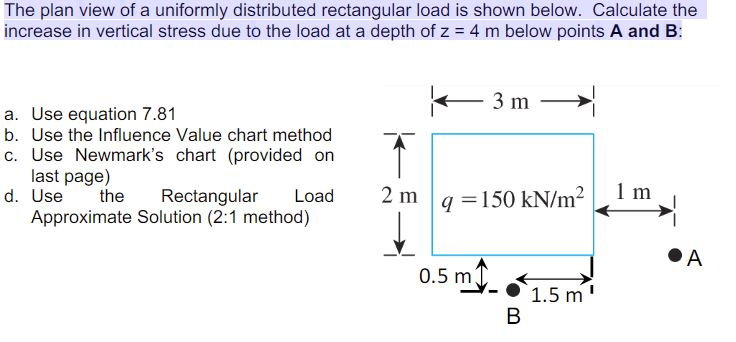 SOIL MECHANICS The plan view of a uniformly | Chegg.com