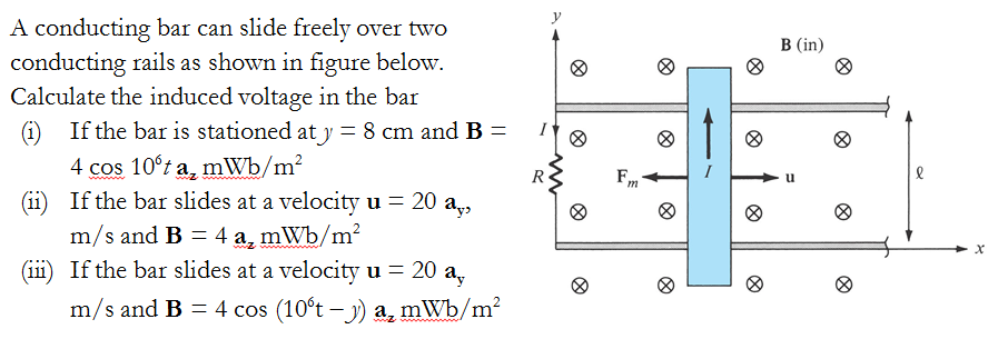 Solved A conducting bar can slide freely over two conducting | Chegg.com