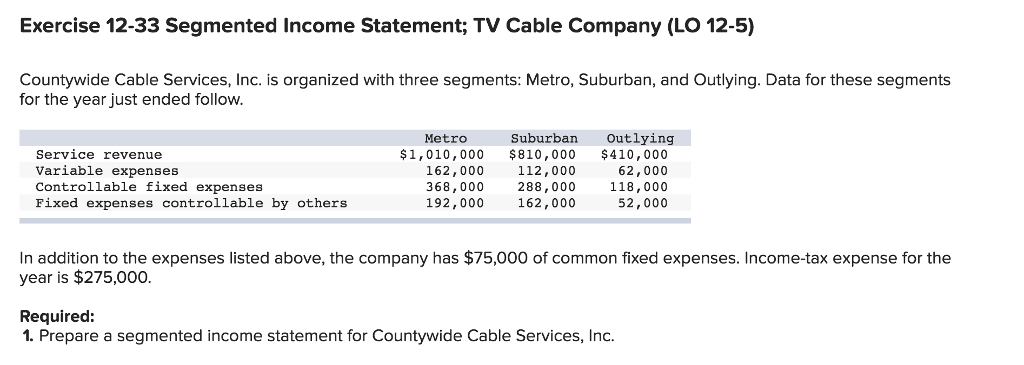 Solved Exercise 12-33 Segmented Income Statement; TV Cable | Chegg.com