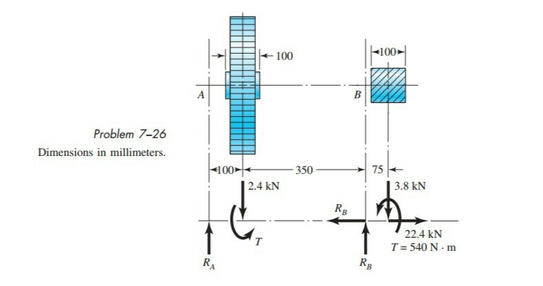 Solved Question | Chegg.com