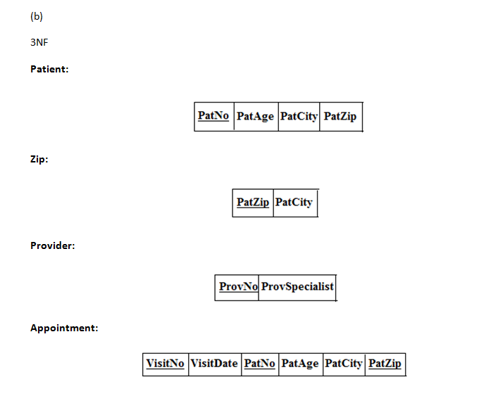 Question & Answer: The big patient table as depicted in the following ...