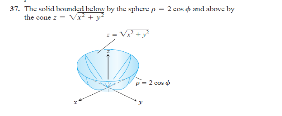 Solved 37. The solid bounded below by the sphere ? = 2 cos ? | Chegg.com