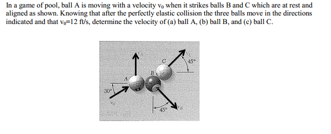In a game of pool, ball A is moving with a velocity | Chegg.com