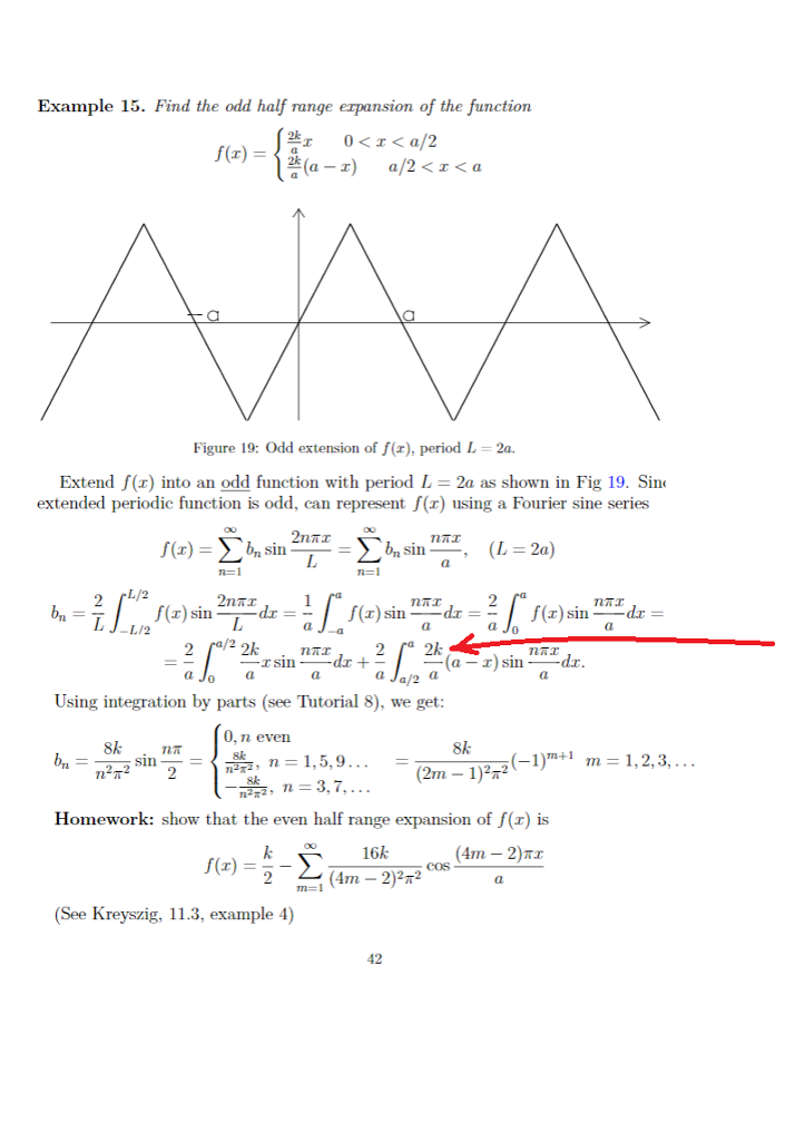 Solved Example 15. Find the odd half range erpansion of the | Chegg.com