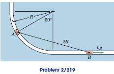Solved The small sliders A and B are connected by the rigid | Chegg.com