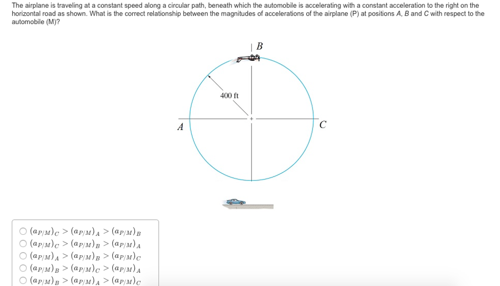 Solved The airplane is traveling at a constant speed along a | Chegg.com