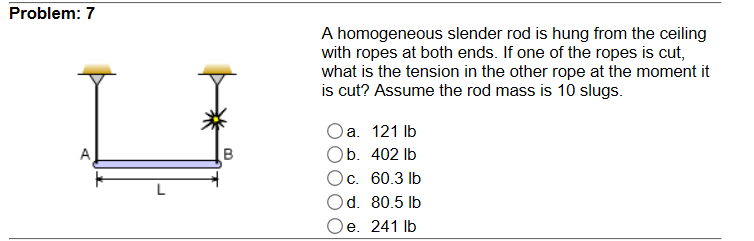 Solved A homogeneous slender rod is hung from the ceiling | Chegg.com