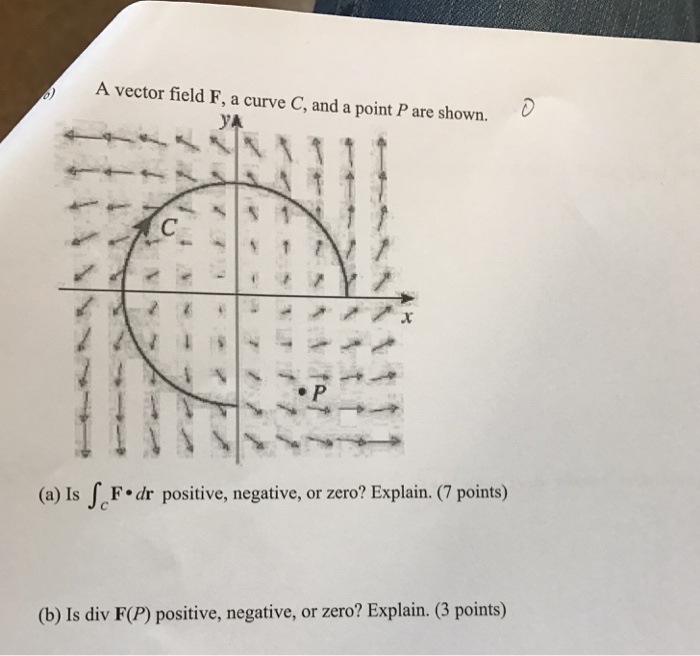 Solved A vector field F, a curve C, and a point P are shown. | Chegg.com