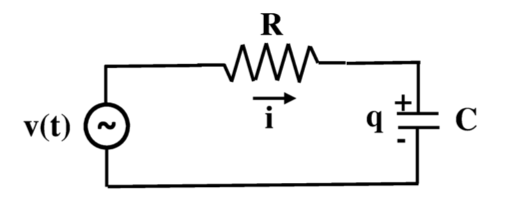 Solved Consider the RC circuit shown below with . Let q(t) | Chegg.com