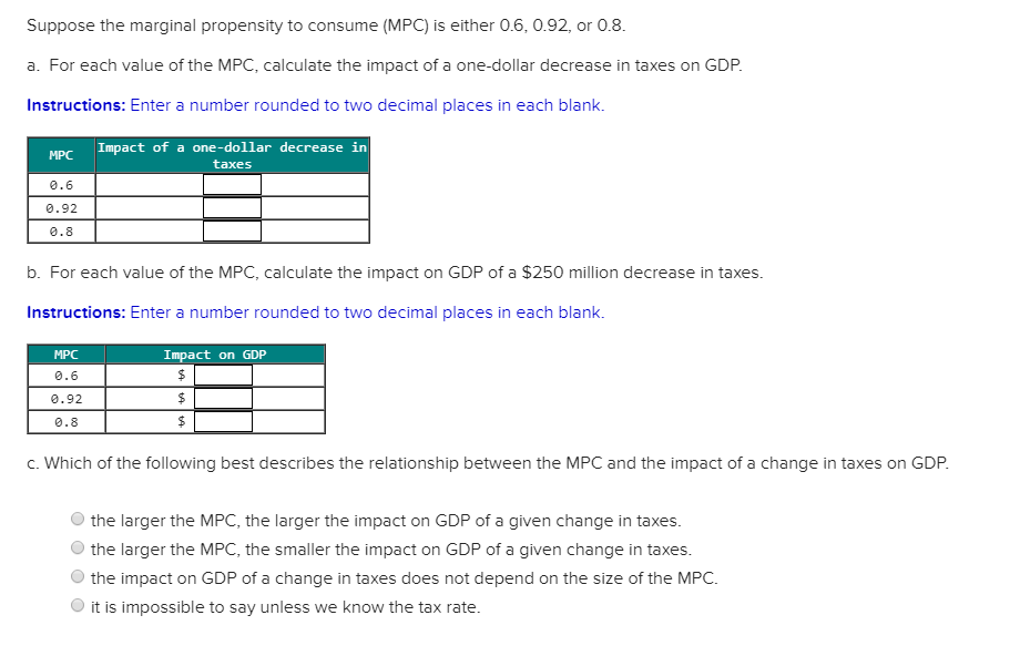 Solved Suppose the marginal propensity to consume (MPC) is | Chegg.com