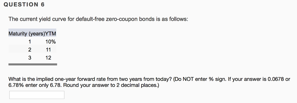 Solved QUESTION 6 The current yield curve for default-free | Chegg.com