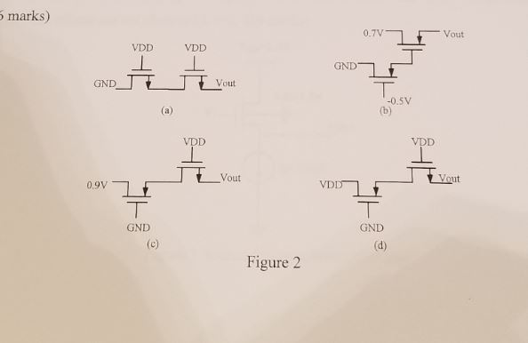 Solved marks) VDD VDD GND GND Vout -0.5V VDD VDD Vout VDD | Chegg.com