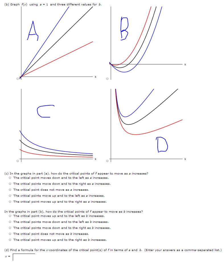 Solved Investigate the given two parameter family of | Chegg.com