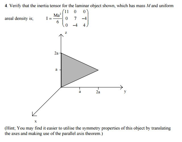 Solved Verify that the inertia tensor for the laminar object | Chegg.com