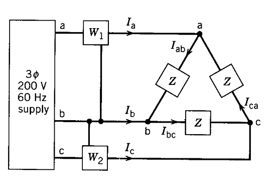 Solved In the three-phase balanced system shown in figure | Chegg.com