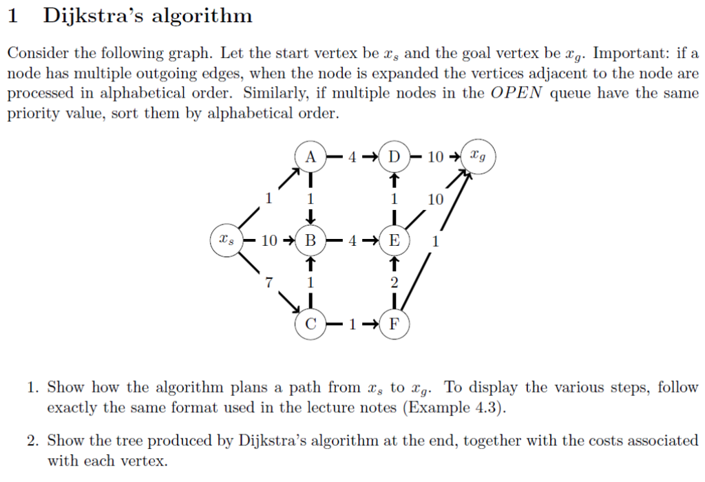 Solved 1 Dijkstra's algorithm Consider the following graph. | Chegg.com