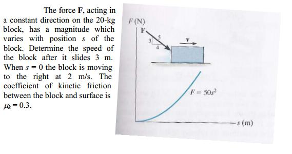 Solved The force F, acting in a constant direction on the | Chegg.com