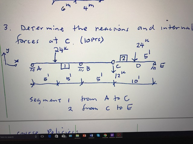 Solved Determine The Reactions And Internal Forces At C