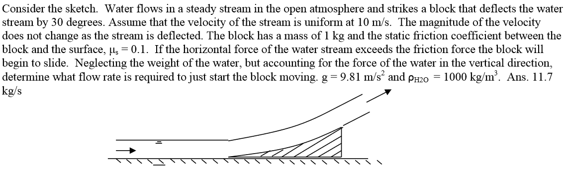 Solved Consider the sketch. Water flows iii a steady stream | Chegg.com