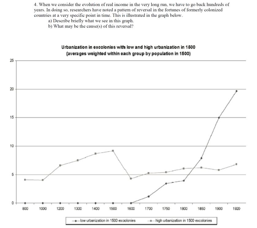 Solved When we consider the evolution of real income in the | Chegg.com