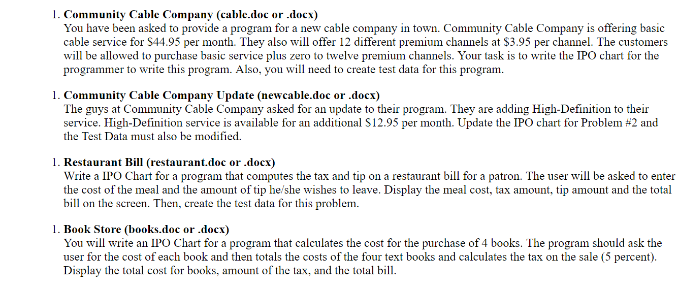 Solved Create a simple IPO Chart for the following prompts | Chegg.com