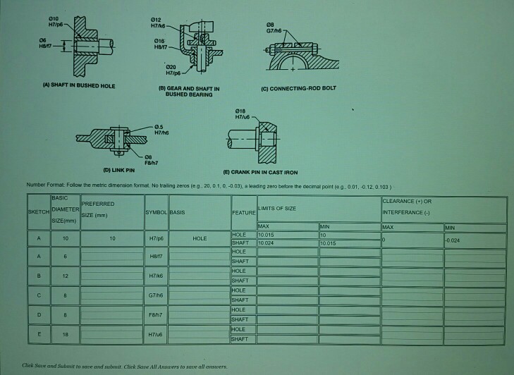 Solved 010 012 08 016 (A) SHAFT IN BUSHED HOLE BI GEAR AND | Chegg.com