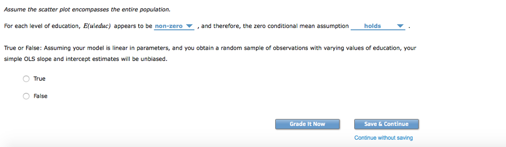 Solved One crucial assumption in the simple linear | Chegg.com