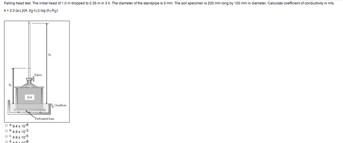 Solved Falling head test. The initial head of 1.0 m dropped | Chegg.com