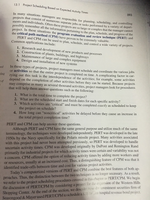Solved 13.1 Project Scheduling Based on Expected In Activity | Chegg.com