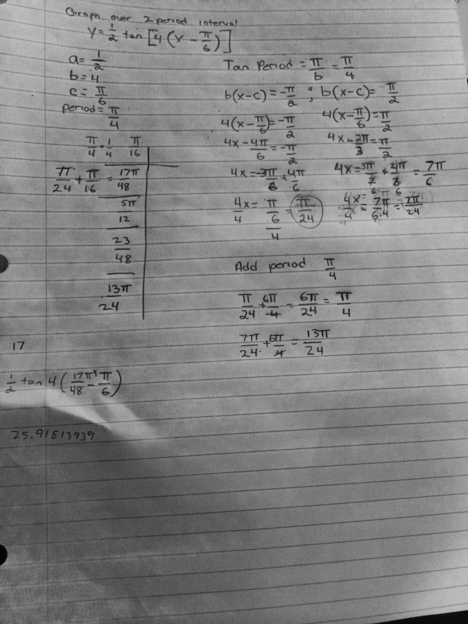 Solved Graph each function over a 2-period interval. Show | Chegg.com