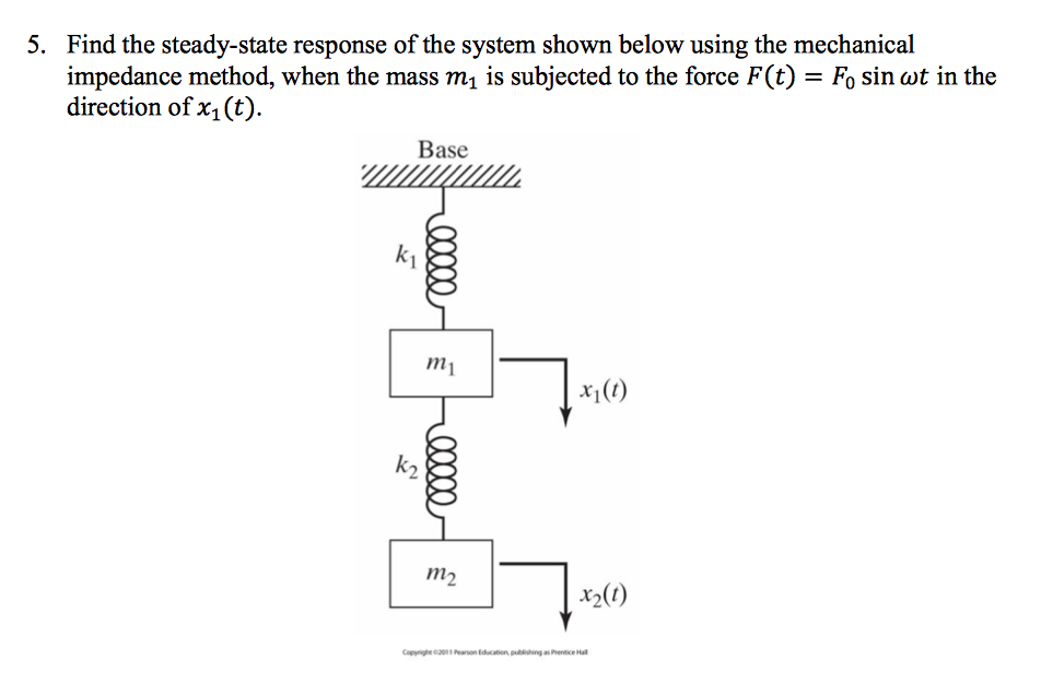 Solved Find the steady-state response of the system below | Chegg.com