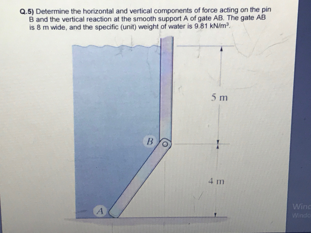 Solved Determine the horizontal and vertical components of | Chegg.com