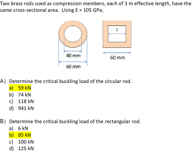 Solved Two brass rods used as compression members, each of 3 | Chegg.com