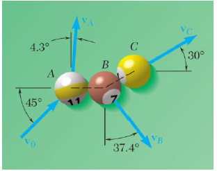 Solved In a game of pool, ball A is moving with a | Chegg.com
