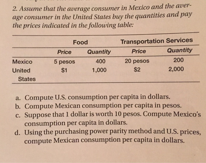 Solved 2. Assume that the average consumer in Mexico and the | Chegg.com