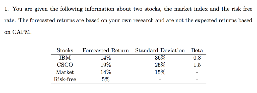 Solved 1. You are given the following information about two | Chegg.com