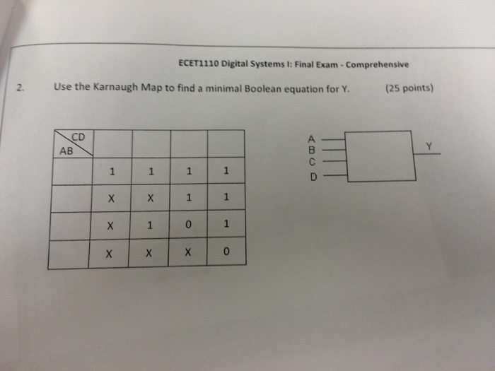 Solved Use The Karnaugh Map To Find A Minimal Boolean Equ 