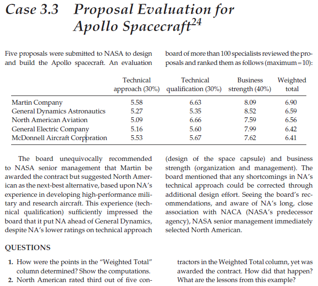 Solved Proposal Evaluation for Apollo Spacecraft^24 Five | Chegg.com